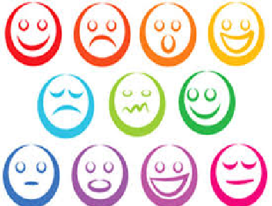 Emotions - Feelings - Mood; but Where is Temperament? - Emotional ...