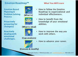 Emotional Road Maps and Emotional Intelligence - Emotional-intelligence